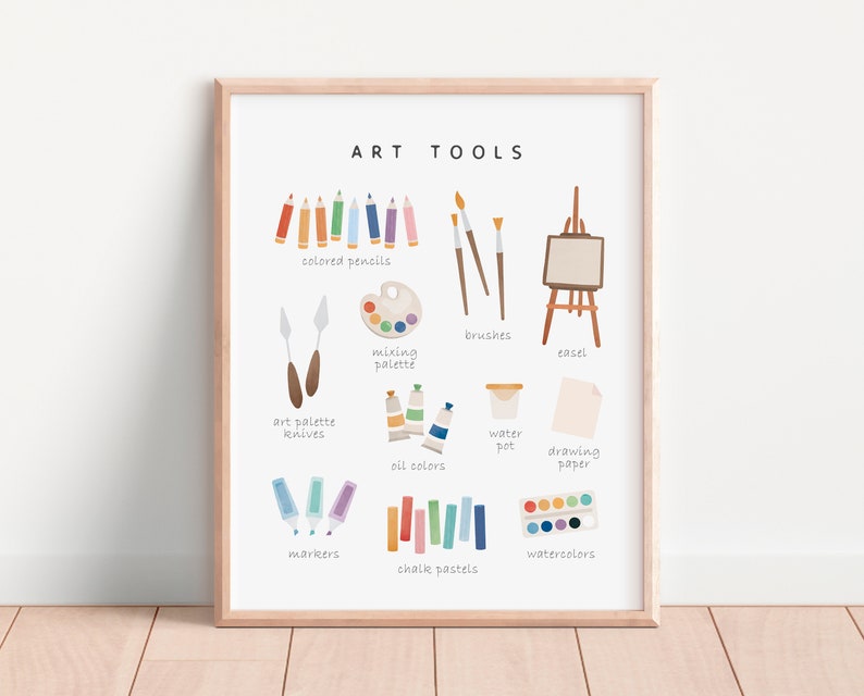 Rainbow Classroom Decor, Educational Posters, Art Tools Poster, Art ...