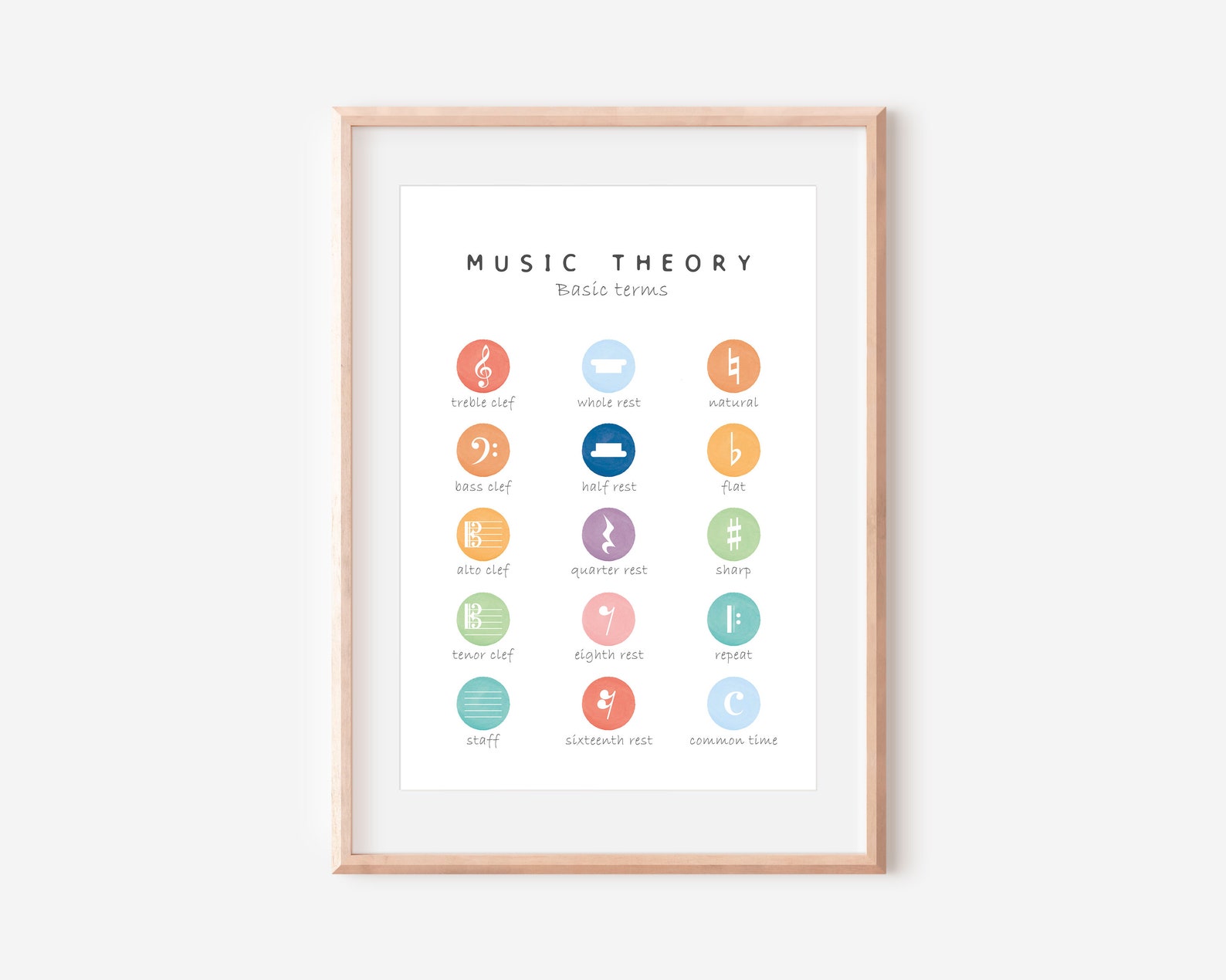 Music Theory Poster, Educational Poster, Music Symbols, Homeschool ...