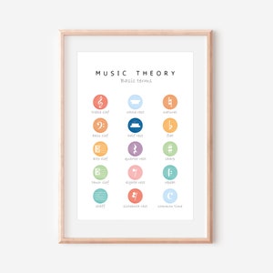 Music Theory Poster, Educational Poster, Music Symbols, Homeschool ...