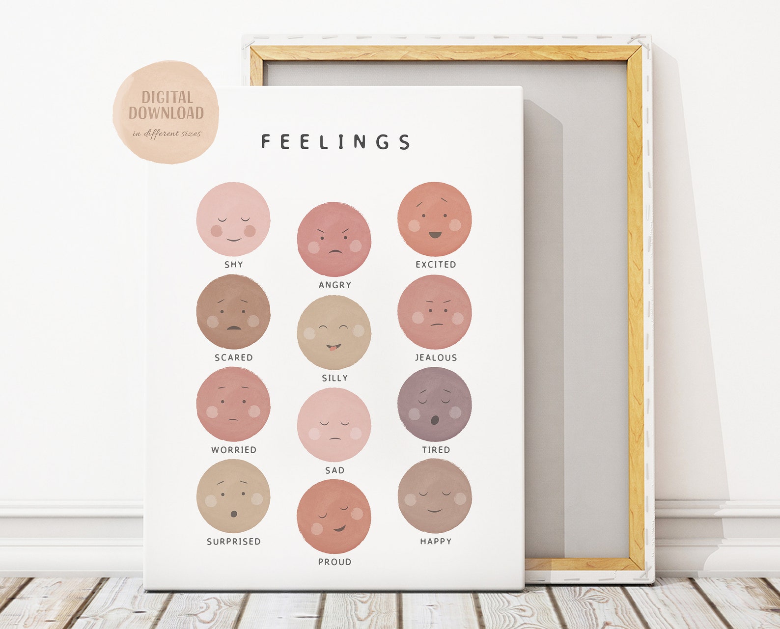 Neutral Feelings Poster, Feelings Chart, Homeschool Decor, Educational ...