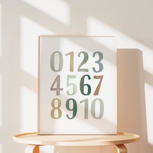 Earth Tones Numbers Poster, Educational Poster, Montessori Materials ...