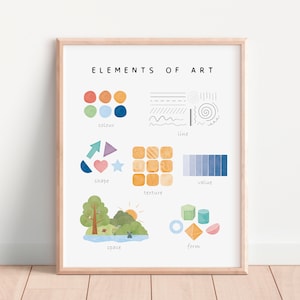 Set of Art Educational Posters, Art Classroom Decor, Montessori ...