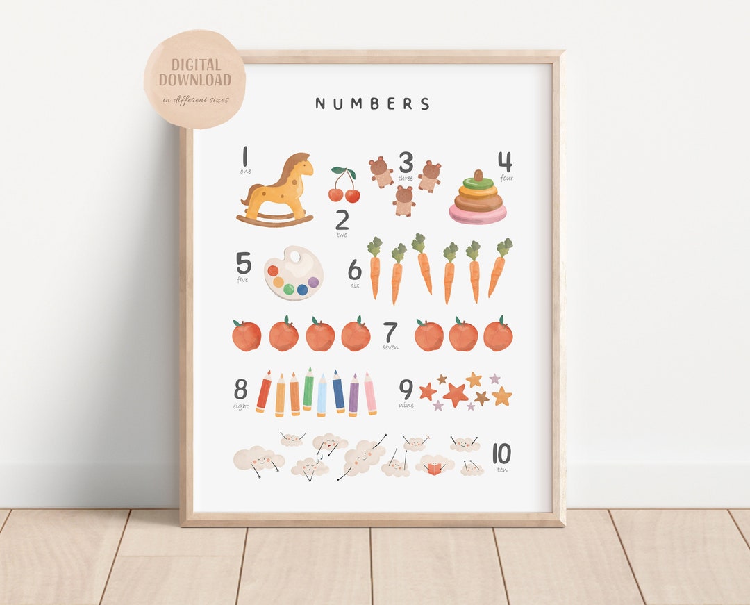 Numbers Poster, Counting Poster, Numbers 1 to 10, Printable Wall Art ...