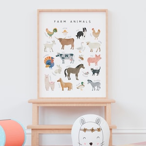 Farm Animals Poster, Educational Poster, Nursery Wall Decor, Playroom ...