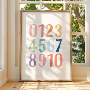 Rainbow Alphabet and Numbers, Homeschool Posters, Watercolor ABC Poster ...