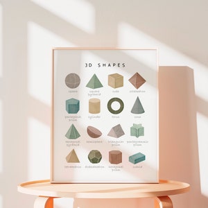Earth Tones 3D Shapes Poster, Boho Classroom Decor, Math Print, Kids ...