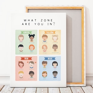 Feelings Scale Poster, Feelings Poster, Emotions Chart, Educational ...