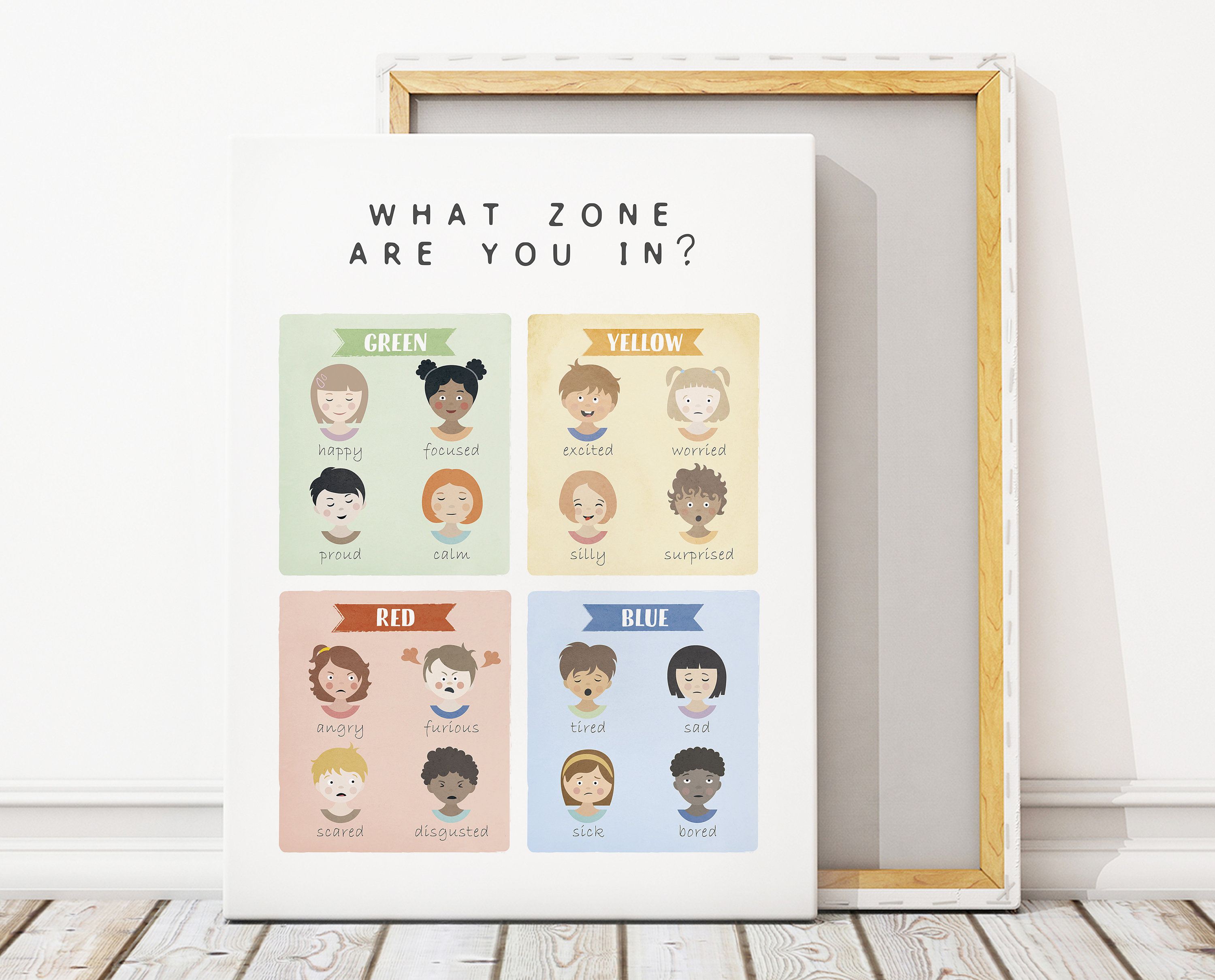 Zones of Regulation Poster, Feelings Poster, Emotions Chart ...