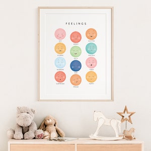 Rainbow Feelings Poster, Feelings Chart, Homeschool Decor, Educational ...