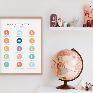 Music Theory Poster, Educational Poster, Music Symbols, Homeschool ...