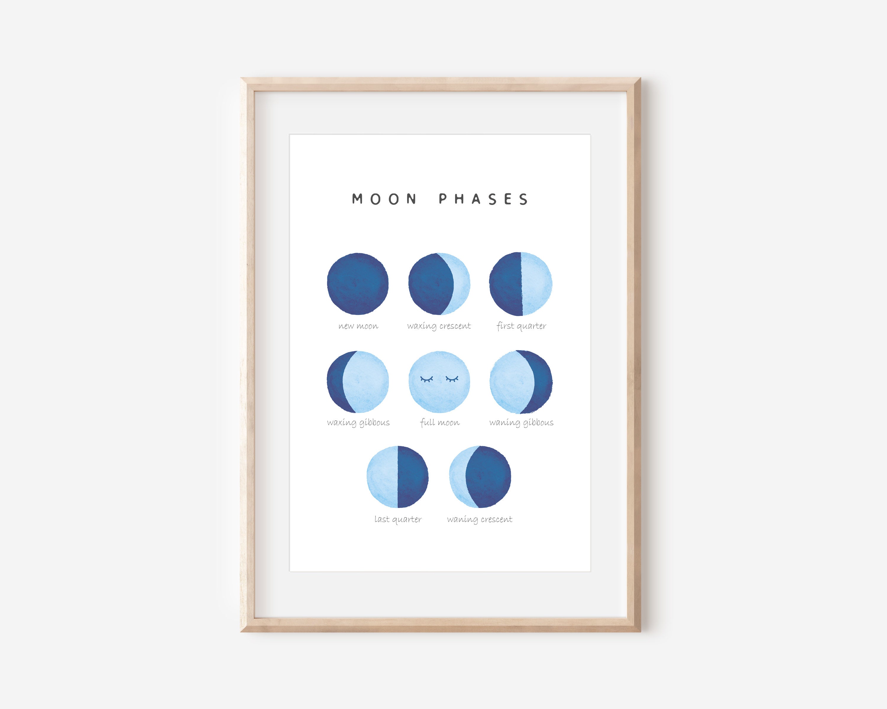 Moon Phases Print, Neutral Nursery, Educational Kids Poster, Printable ...