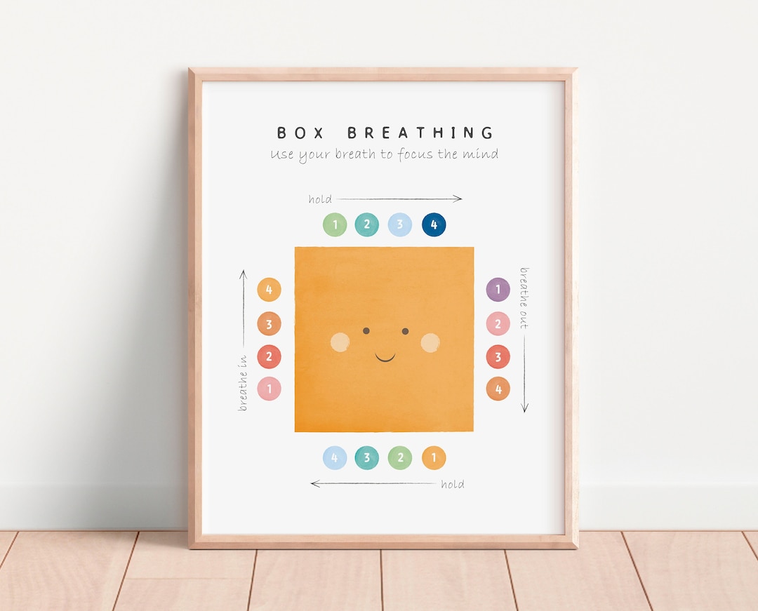 Box Breathing Poster, Calming Corner, Growth Mindset, Mental Health ...