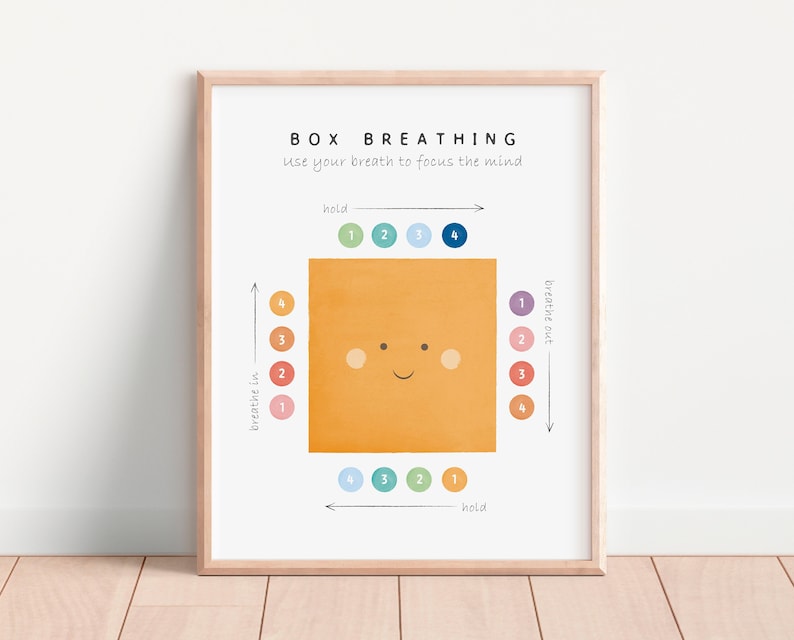 Box Breathing Poster, Calming Corner, Growth Mindset, Mental Health ...