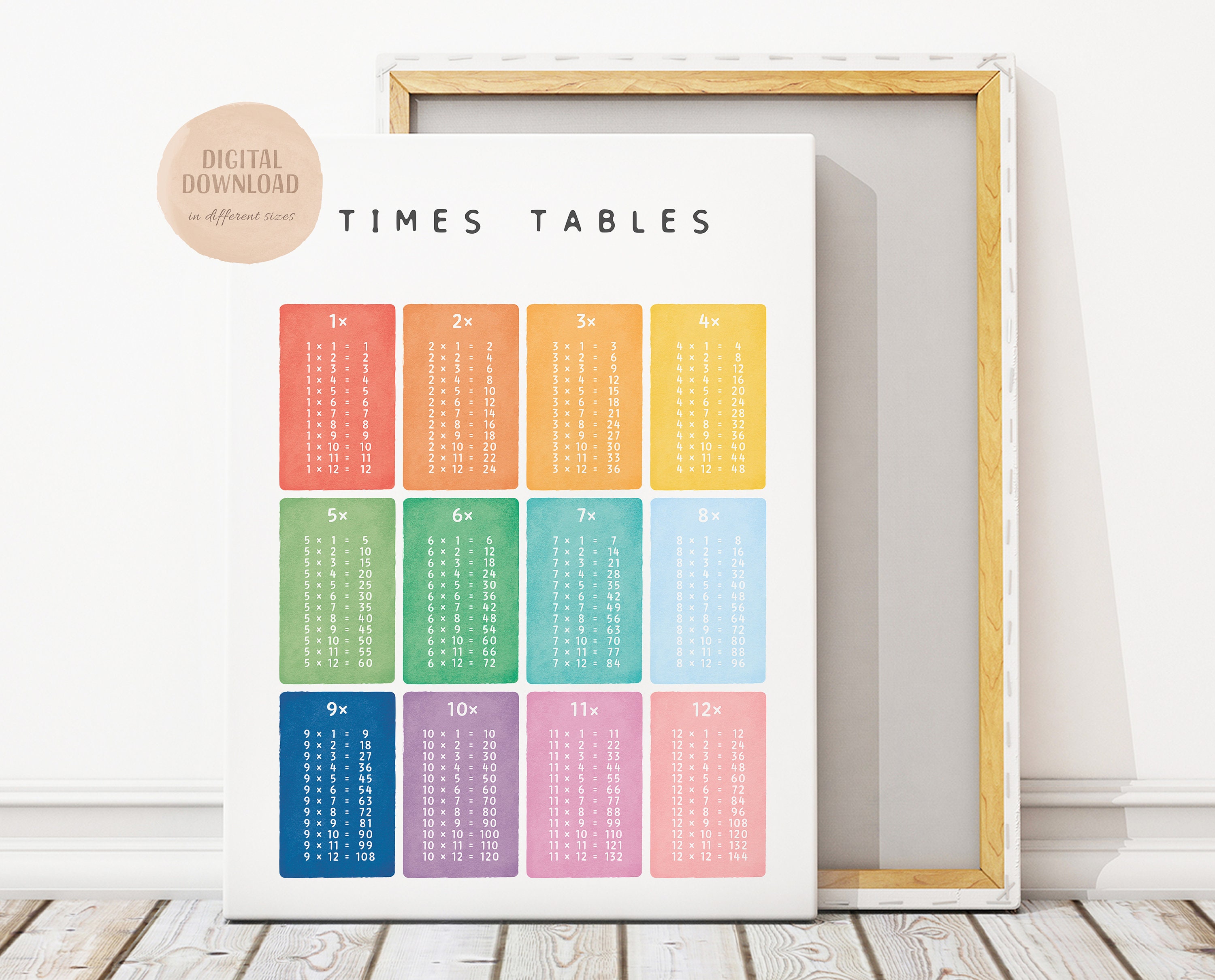 Times Tables Multiplication Square Maths Learning Poster - Etsy UK