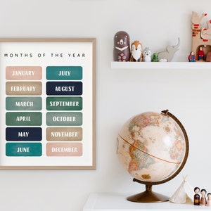 Educational Poster, Neutral Months of the Year Poster, Playroom Poster ...
