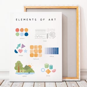 Elements of Art, Art Classroom Decor, Rainbow Classroom Decor ...