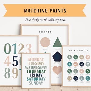 Alphabet Poster, ABC Poster, Educational Posters, ABC Print, Classroom ...