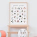 Animal Tracks Poster, Neutral Nursery Wall Decor, Playroom Poster ...
