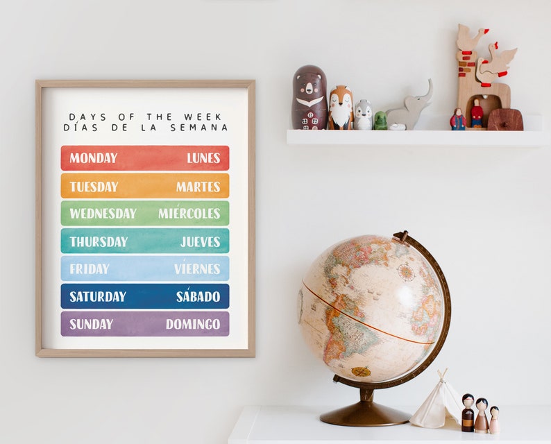 Bilingual Spanish Educational Poster Playroom Educational - Etsy