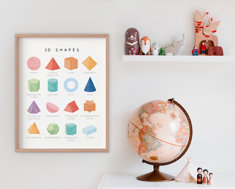 3D Shapes Poster, Shapes Educational Poster, Preschool Classroom Decor ...