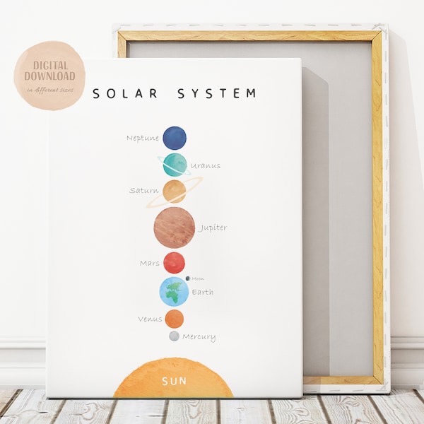 Solar System Print - Etsy