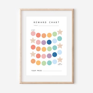 Set of Positive Posters, 3 Homeschool Prints, Potty Chart, Montessori ...