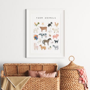 Farm Animals Poster, Educational Poster, Nursery Wall Decor, Playroom ...