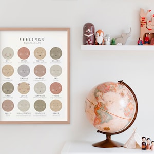 8 Bilingual Spanish Educational Posters, Neutral Spanish Posters, Set ...