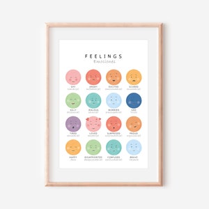 8 Bilingual Spanish Educational Posters, Spanish Learning Postes, Set ...