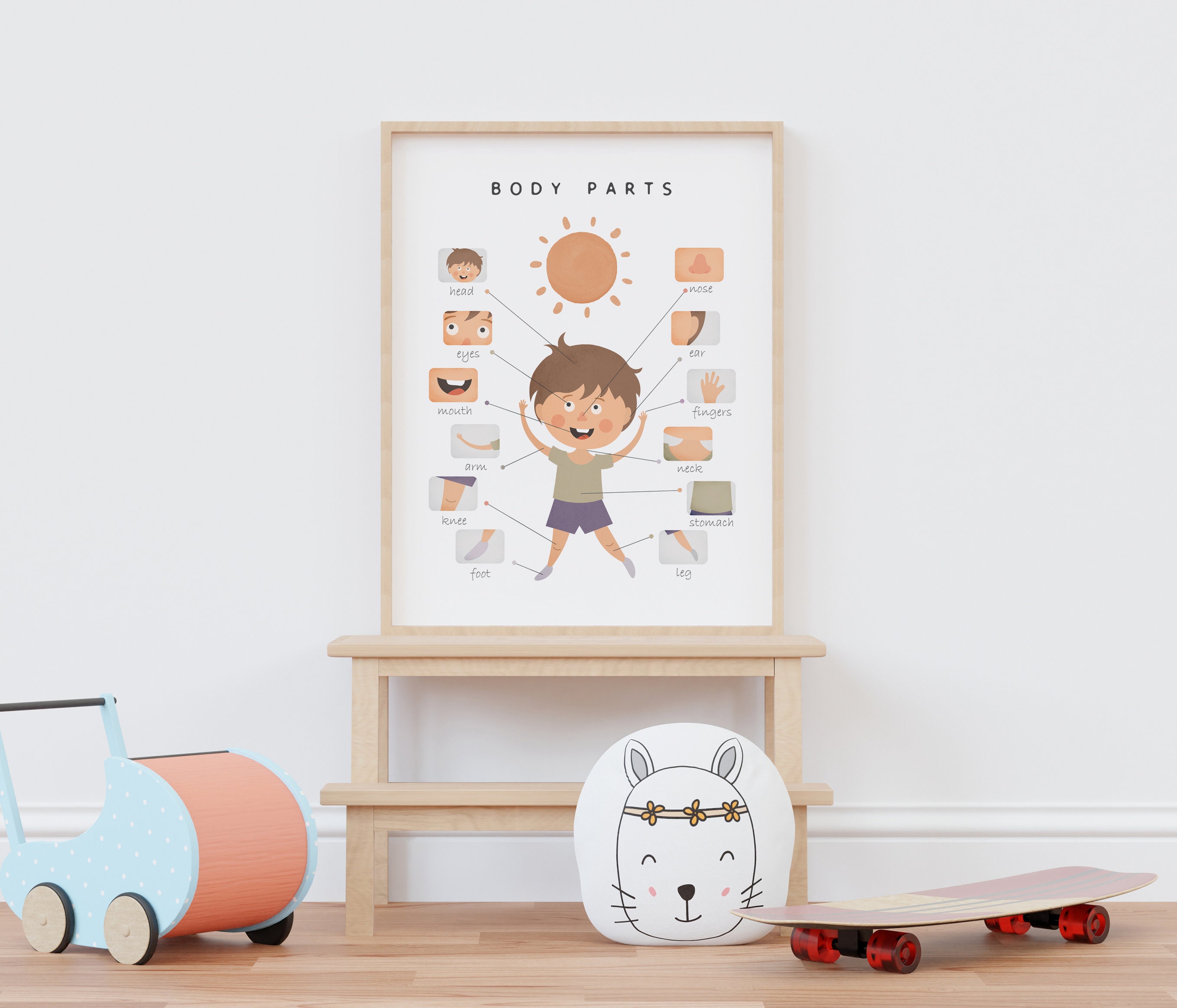 Body Parts Educational Poster Printable Wall Art Digital - Etsy UK