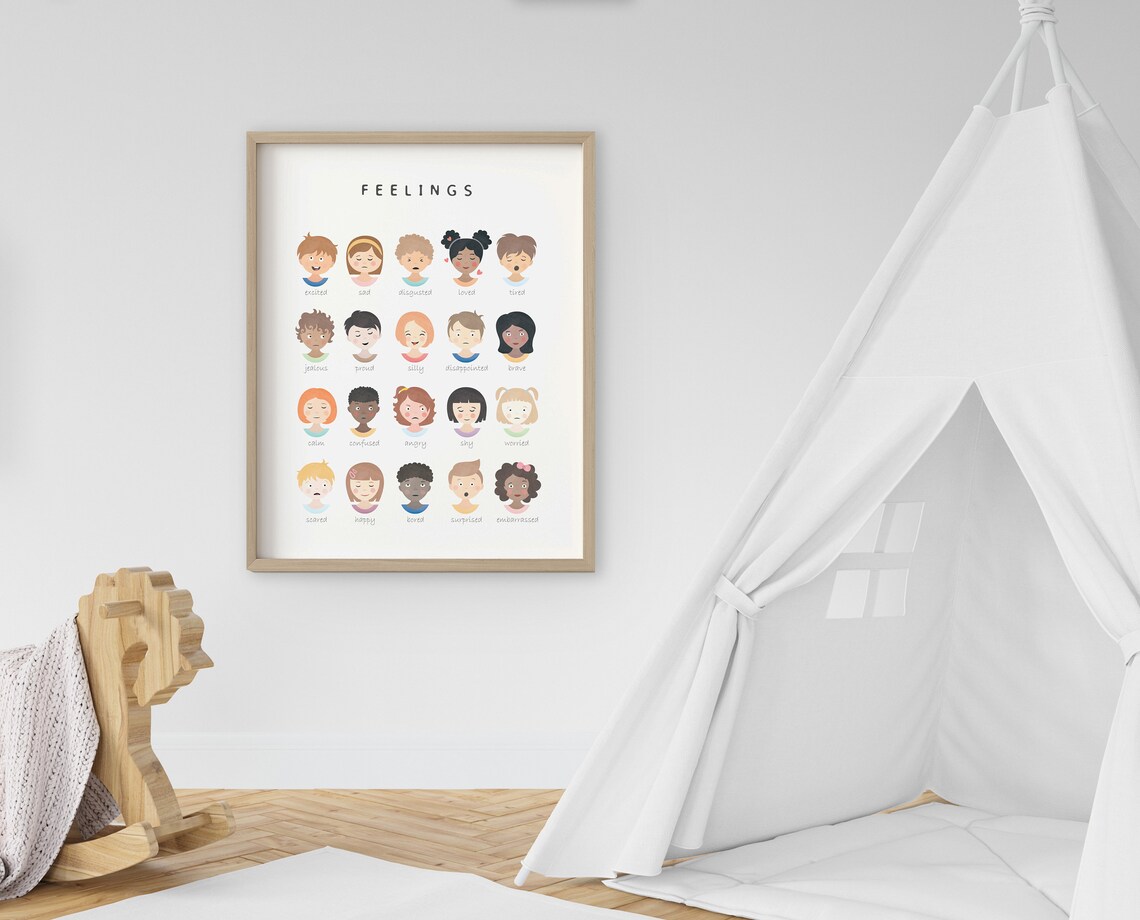 Feelings Poster Montessori Homeschool Decor Feelings Chart - Etsy