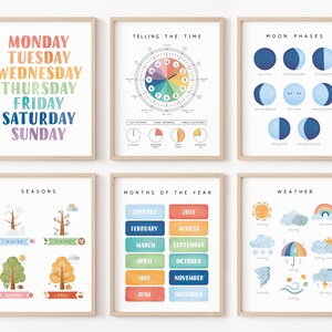 Classroom Decor Bundle, Set of 30 Educational Posters, Homeschool ...