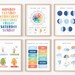 Classroom Decor Bundle Set of 30 Educational Posters - Etsy UK