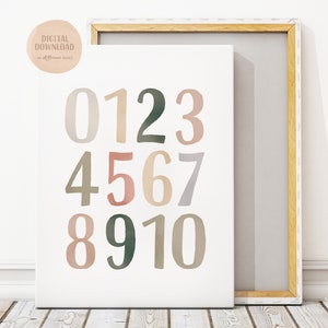 Boho Classroom Decor Bundle, Set of 9 Educational Posters, Boho ...