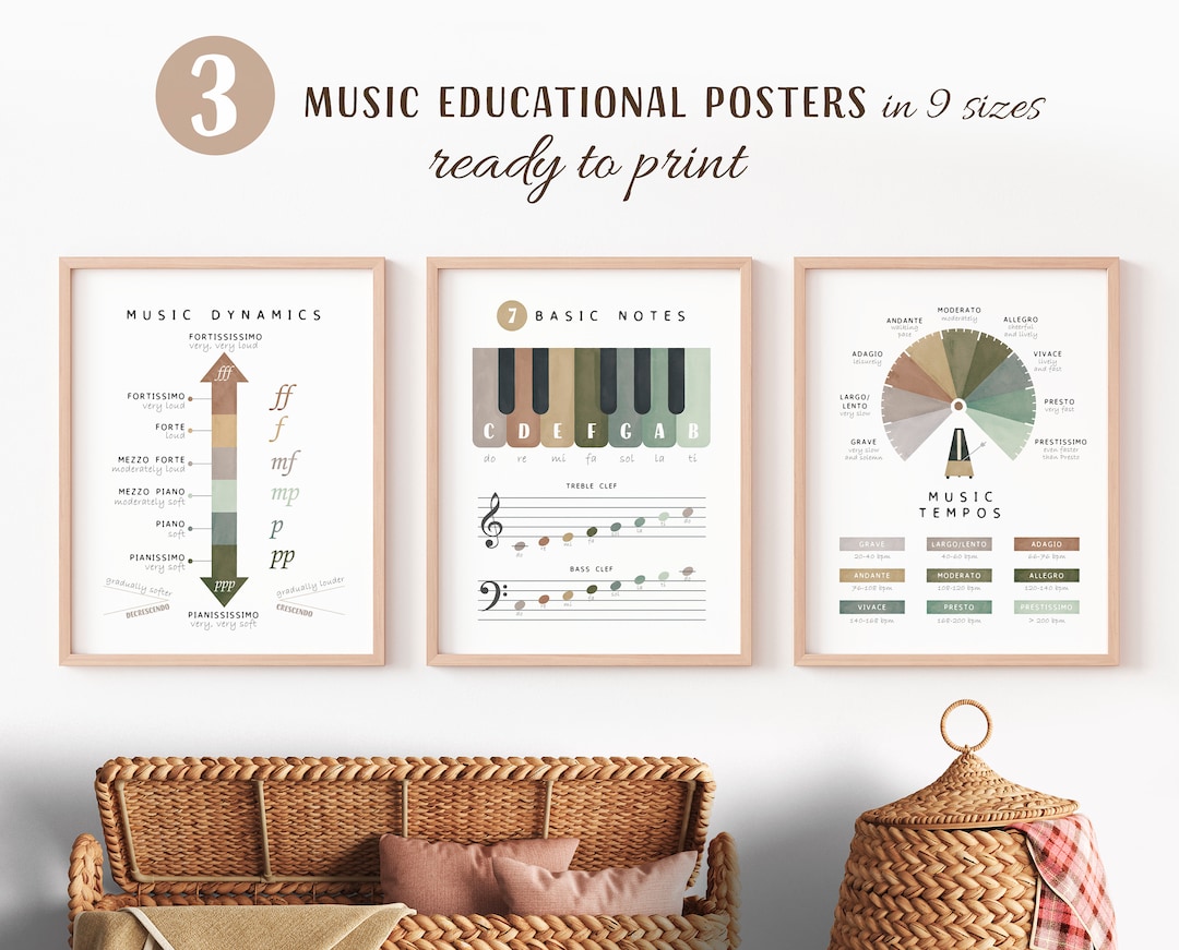 Set of 3 Music Educational Posters, Music Theory Posters, Montessori ...