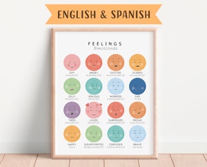 Spanish Alphabet Pronunciation Poster. for the Classroom or - Etsy Canada