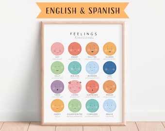 Bilingual Spanish Educational Poster, Playroom Educational Poster ...