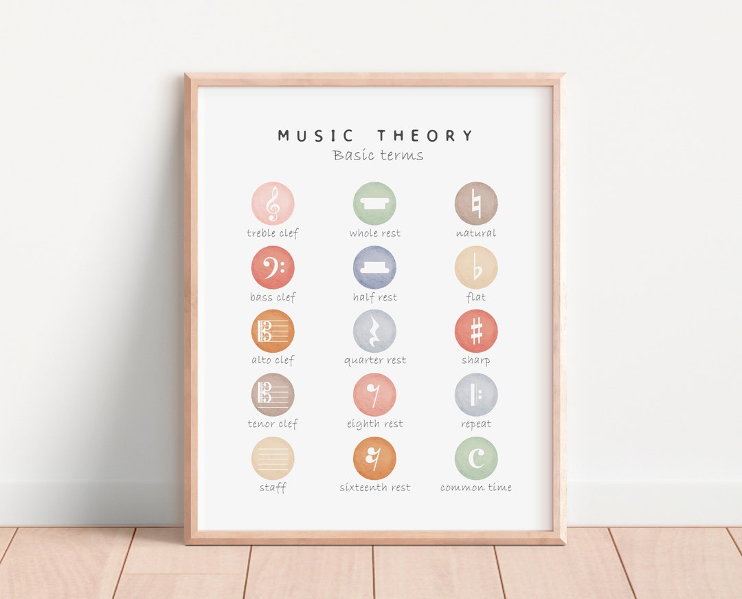 Pastel Music Theory Poster, Boho Music Symbols, Homeschool Decor ...