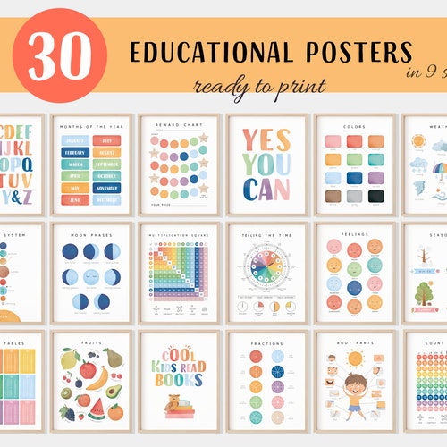 Set of Educational Posters 8 Homeschool Prints Montessori - Etsy