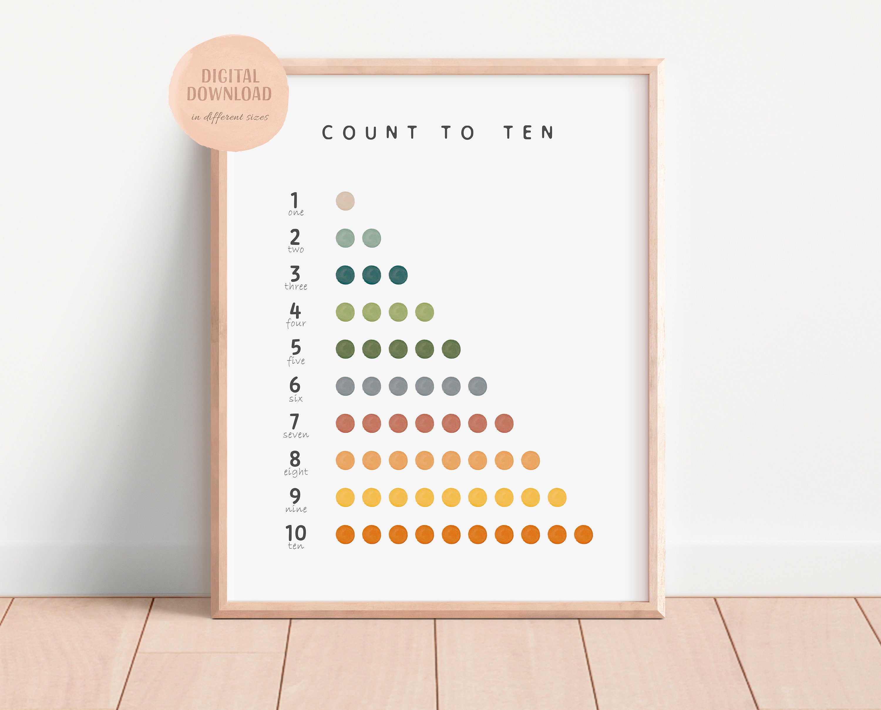 Count to 10, Numbers Poster, Educational Print, Homeschool Decor ...