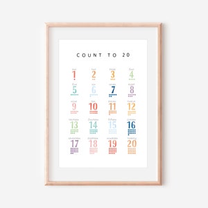 Count to 20, Numbers Poster, Educational Print, Homeschool Decor ...