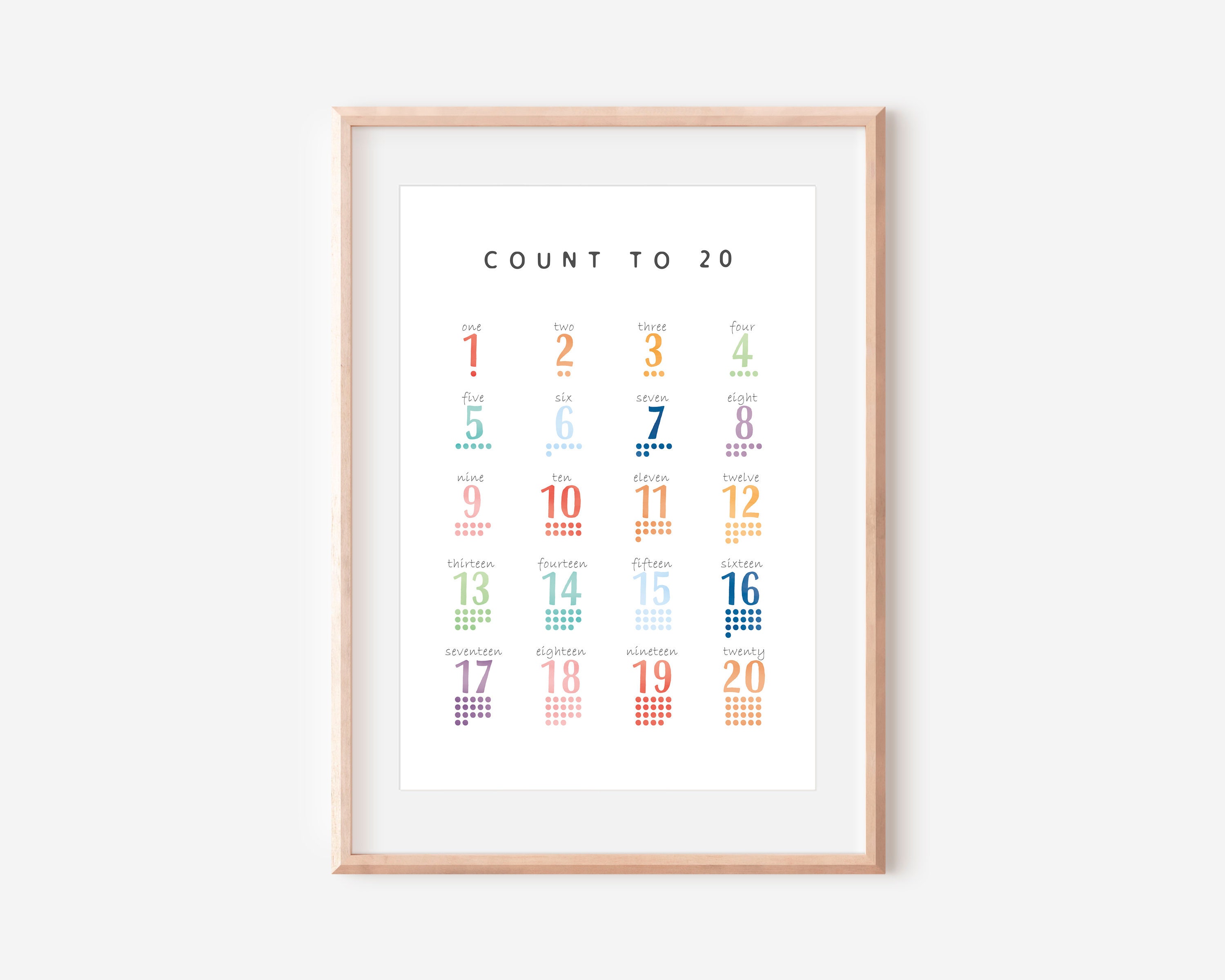 Count to 20, Numbers Poster, Educational Print, Homeschool Decor ...