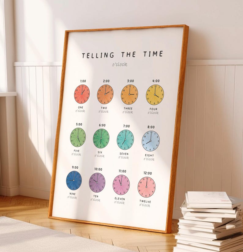 Telling Time Poster: Rainbow Classroom Decor (digital Download) - Etsy