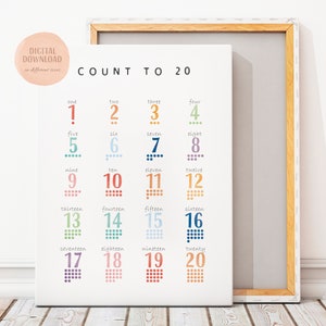 Count to 20, Numbers Poster, Educational Print, Homeschool Decor ...