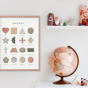 Neutral Shapes Educational Poster, Homeschool Decor, Nursery Wall Art ...