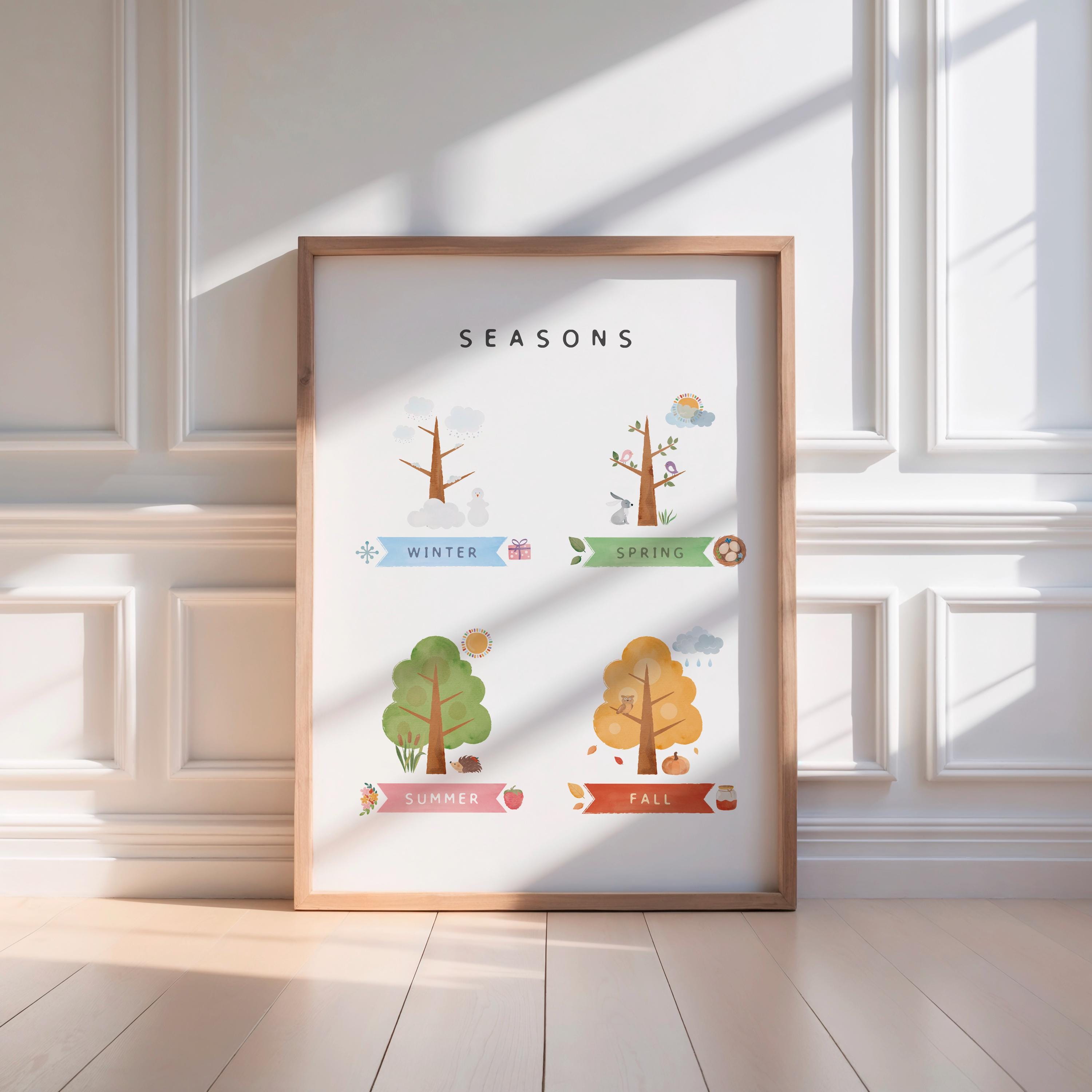 Seasons Poster for Kids, Fall Wall Art, Autumn Nursery Print ...