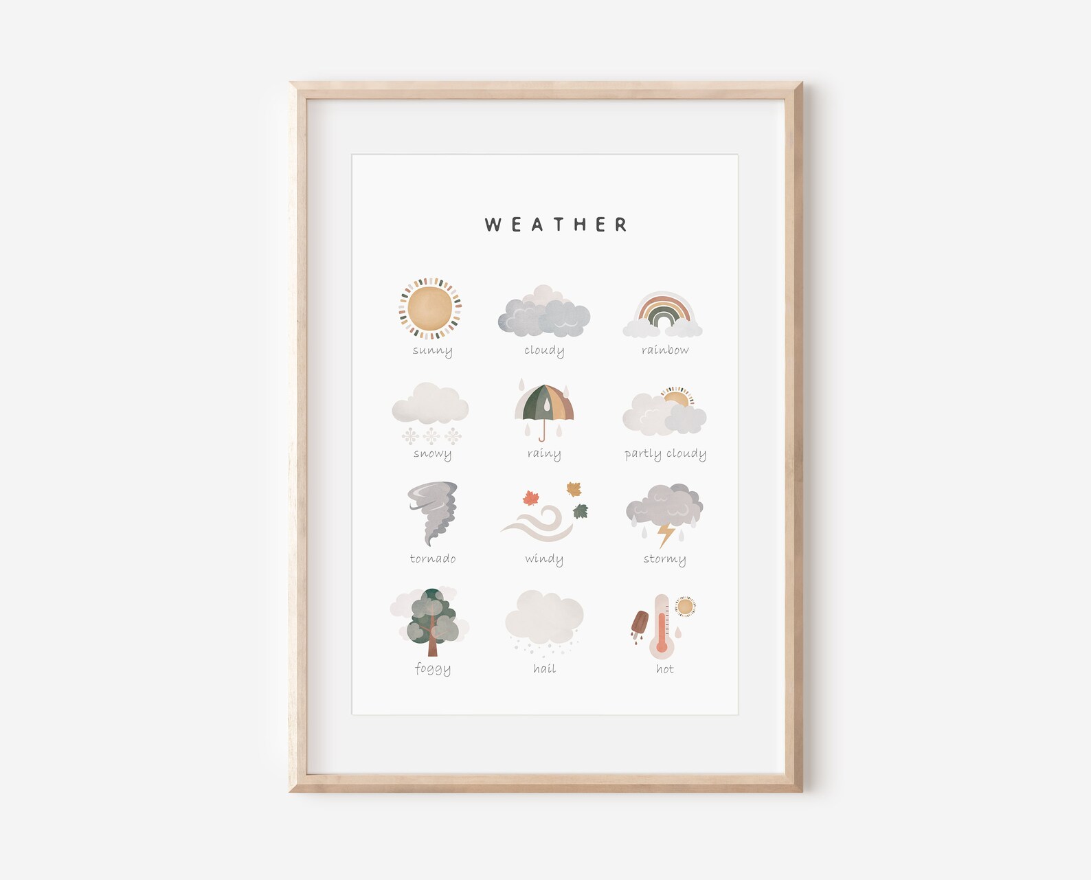 Weather Print Kids Weather Poster Kids Wall Decor | Etsy
