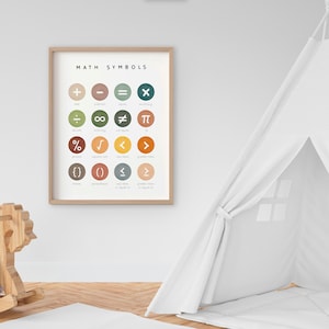 Math Educational Poster, Math Classroom, Montessori Playroom ...