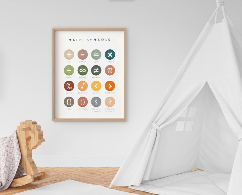 Math Educational Poster, Math Classroom, Montessori Playroom ...