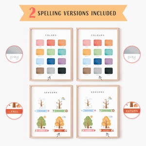 Set of 30 Educational Posters, Montessori Classroom Decor Bundle ...